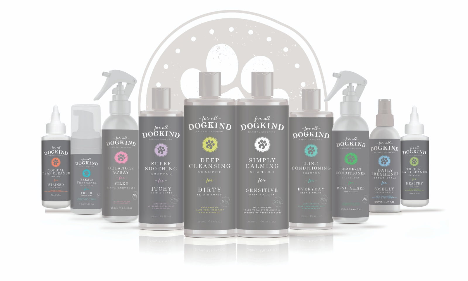 Products – Hollywood Paws